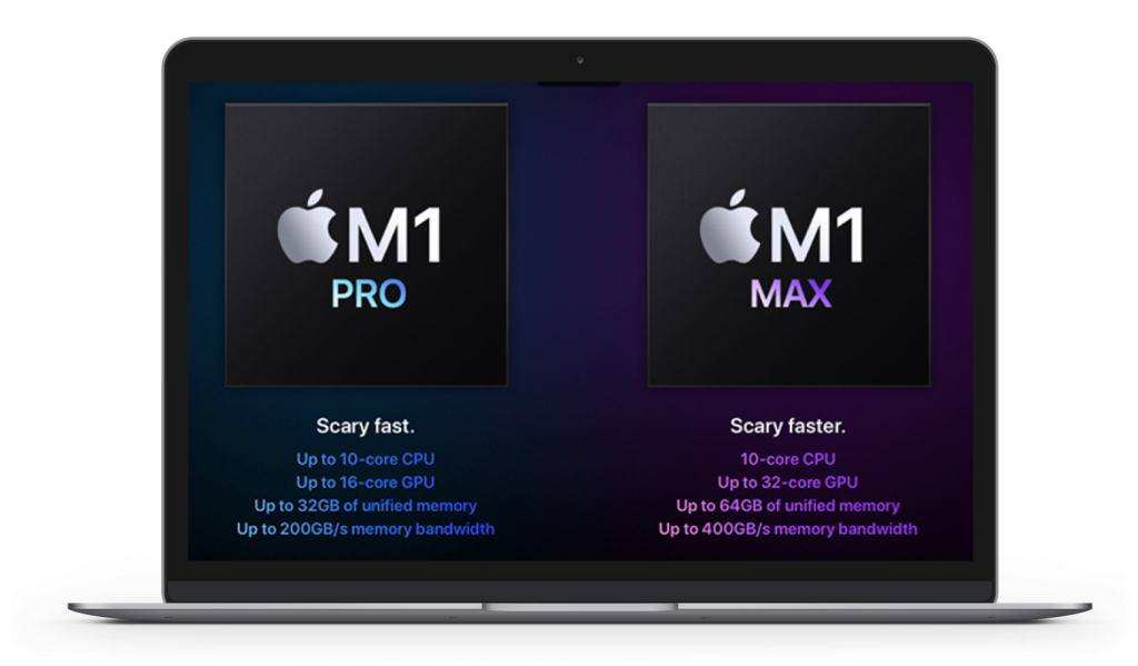 Apple M1 Pro Vs. M1 Max 2022: Welches Gerät Soll Ich Kaufen?